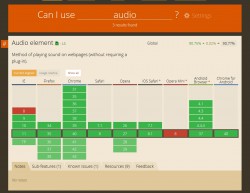 audioを使ってみる | cly7796.net