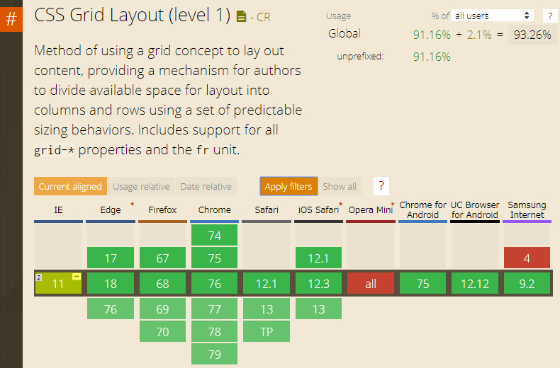 CSS Gridを使ってみる | cly7796.net