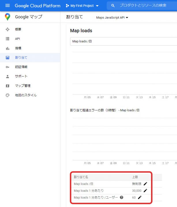 Google Maps Platformを使ってみる | cly7796.net